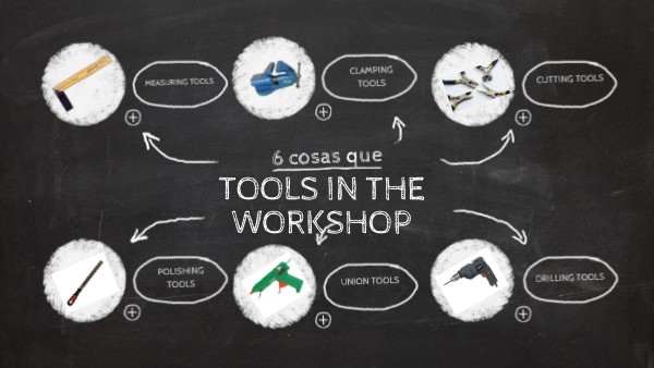 WORKSHOP TOOLS | Genially