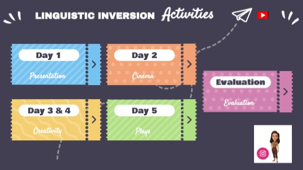 Andersen's fairy tales | Genially