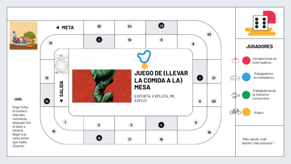 Oca - Exporta, explota, me expló! | Genially