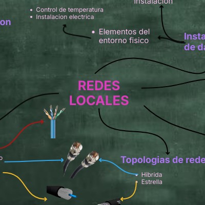redes locales