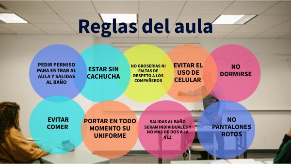 REGLAS DEL AULA | Genially
