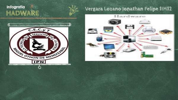Infografia Hadware