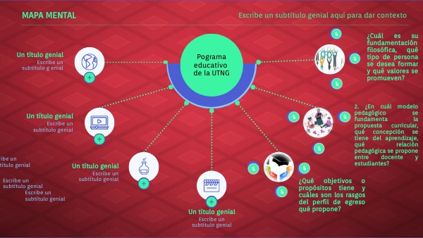 Programa académico de la UTNG | Genially
