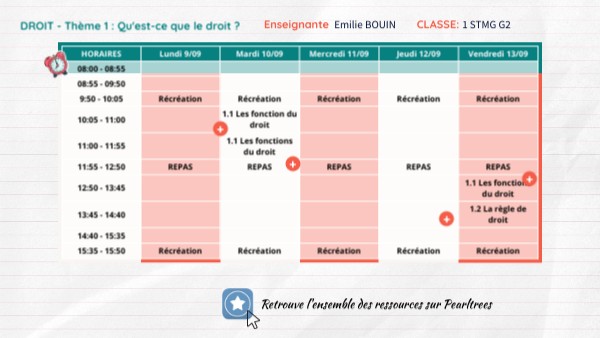 Progression 1STMG Droit-Économie | Genially
