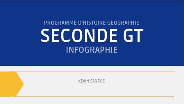 Programme Seconde Général et Technologique Kévin SANSOE | Genially