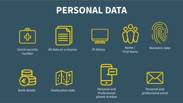 What is a data - RGPD (ENG) EXTIA INGE | Genially