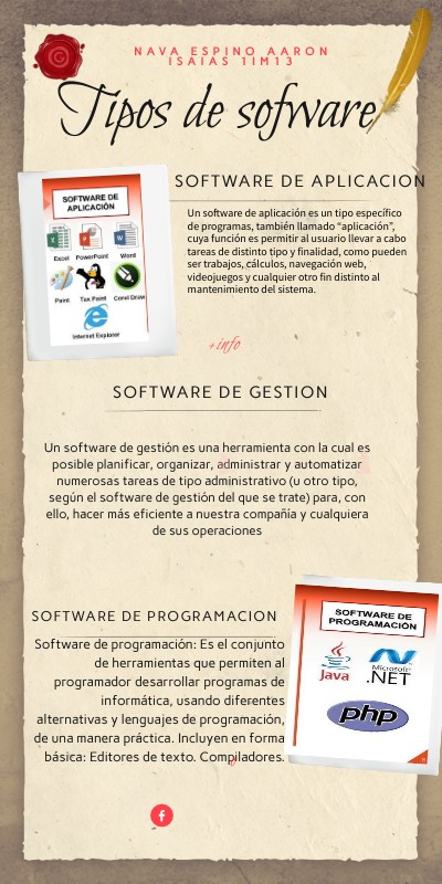 Infografía software