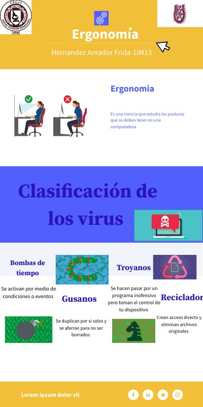 Infografía de ergonomía | Genially