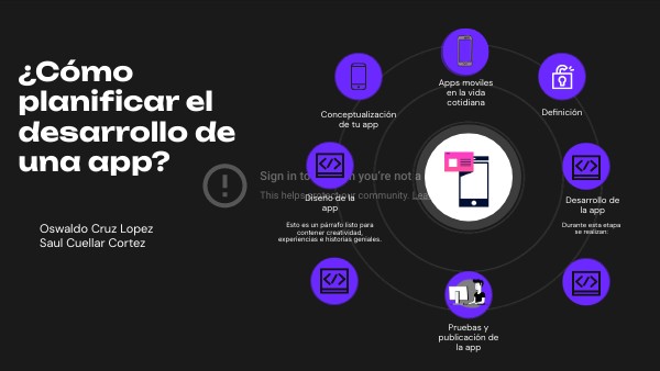 Infografía ¿Cómo planificar el desarrollo de una app?