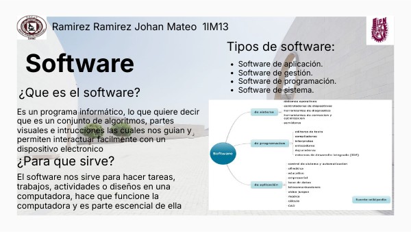 Software