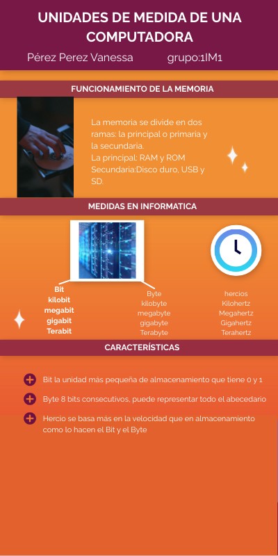 INFO UNIDADES DE MEDIDA