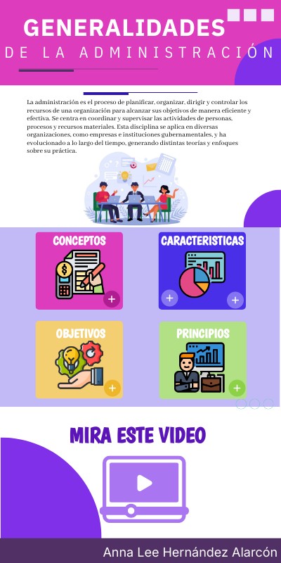 Generalidades admi | Genially