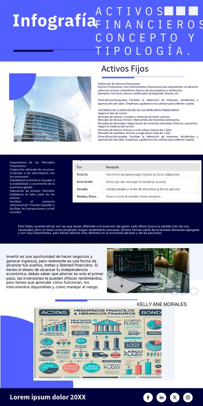 Infografia ACTIVOS FINANCIEROS