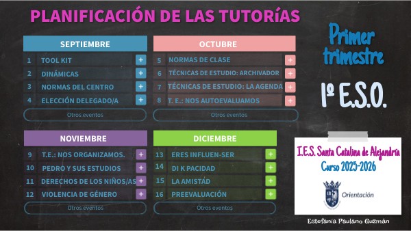 TUTORÍAS 1º ESO 1º trimestre | Genially