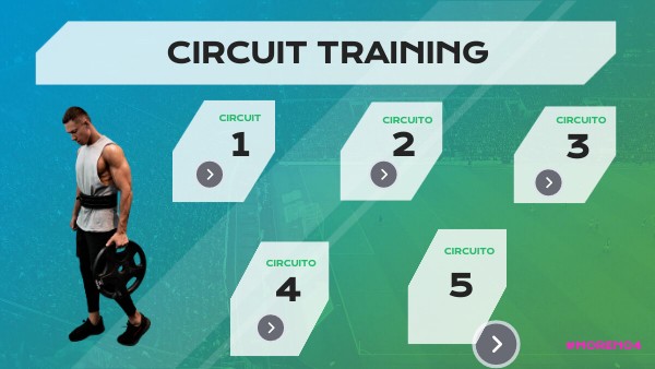 CIRCUIT TRAINING | Genially