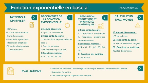 LEARNING UNIT MICROSITE