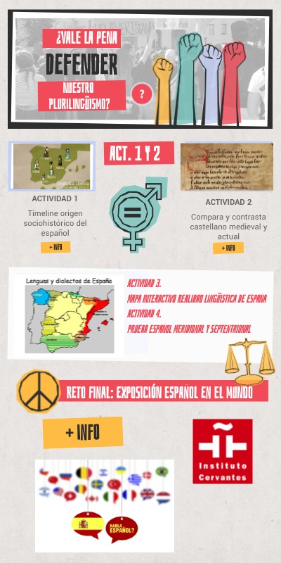 SA.1. 3º ESO | Genially