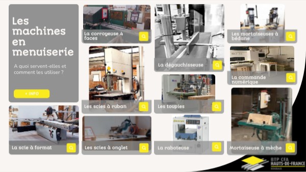 Les machines en menuiserie | Genially