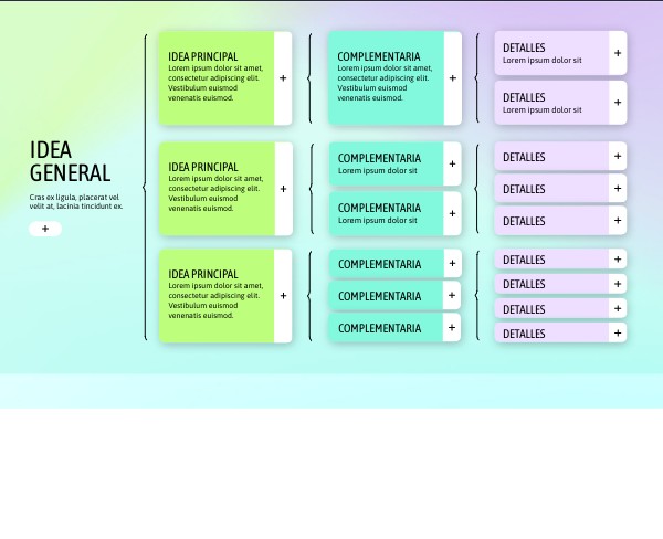 Cuadro sinóptico II | Genially