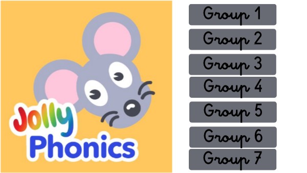 Jolly Phonics | Genially