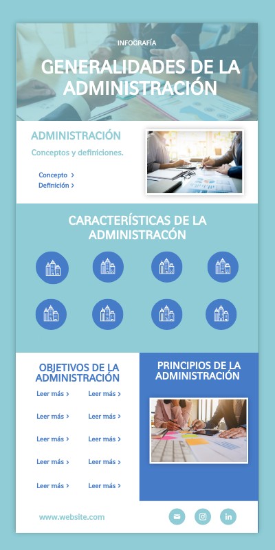Infografía Generalidades de la administración | Genially