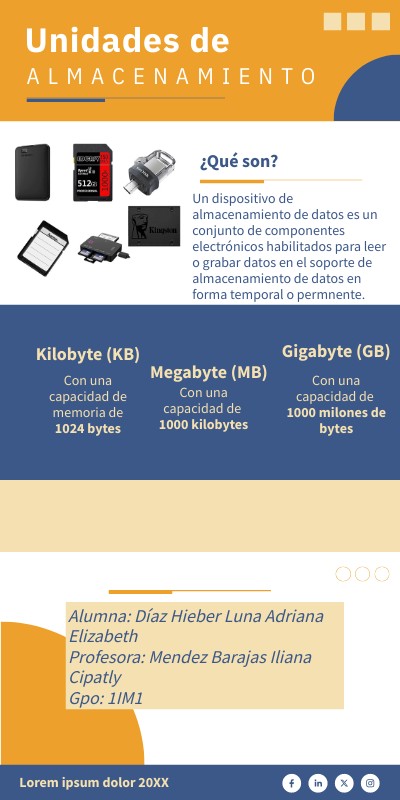 Infografía de Unidades de Almacenamiento | Genially