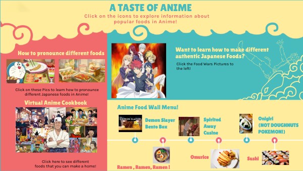 A Taste of Anime