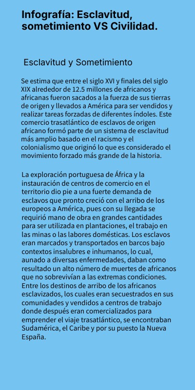 Infografía: Esclavitud, sometimiento VS Civilidad | Genially