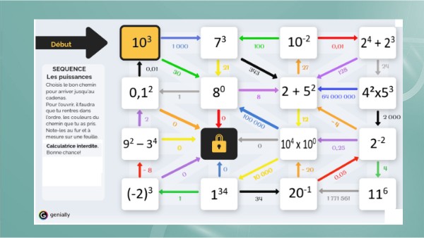 3ème puissances | Genially