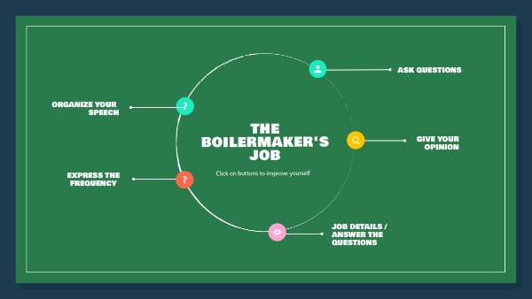 The boilermaker's job | Genially