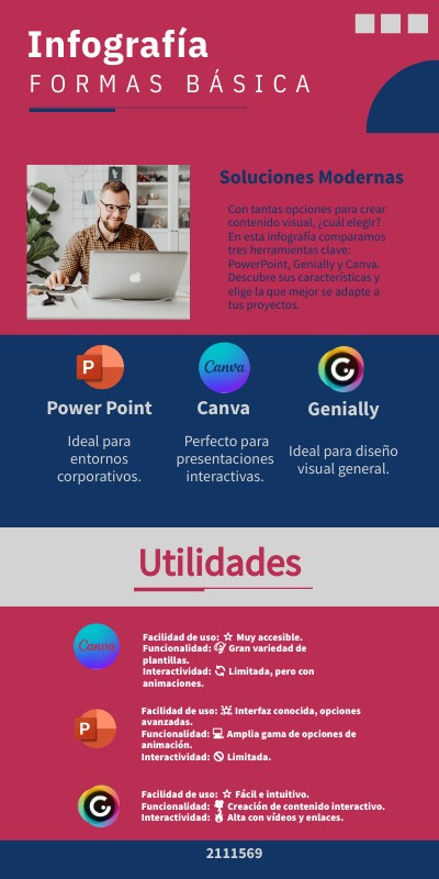Infografía de herramientas digitales básicas | Genially