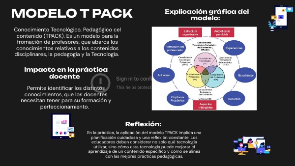 MODELO EDUCATIVO T PACK | Genially