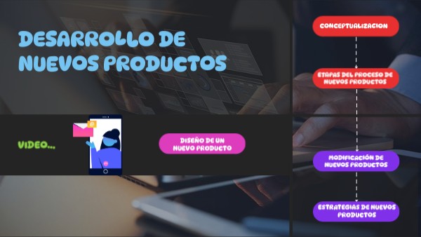 DESARROLLO DE NUEVOS PRODUCTOS. | Genially