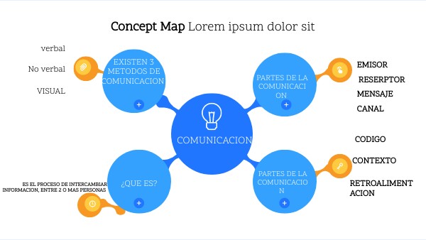 MAPA IVAN BALBUENA