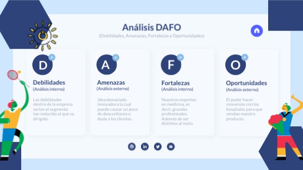 ANÁLISIS DAFO II | Genially