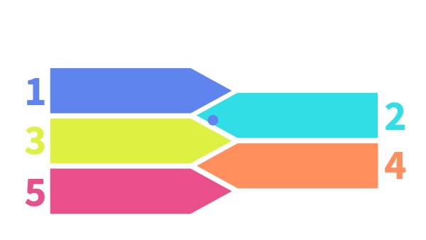 Numbers Diagram | Genially