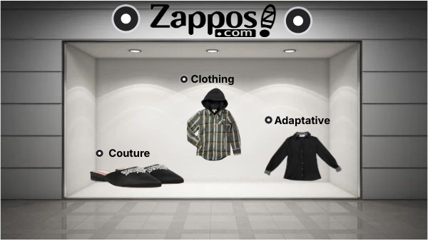 Zappos