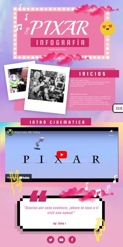 Infografía PIXAR | Genially