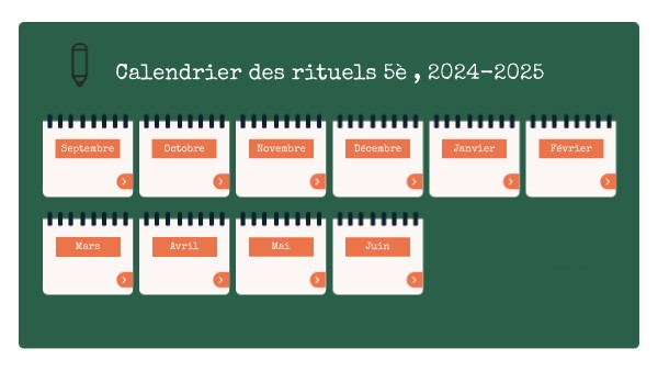 Rituels 5è 2024-2025 | Genially