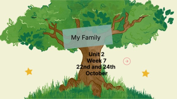 FF2-Week 7: Unit 2: My Family-22nd and 24th October- Pages 18,19,20 | Genially