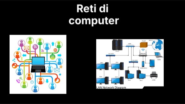 reti di computer | Genially