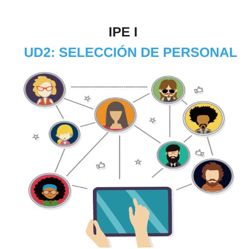 IPE II - UNIDAD 2 | Genially