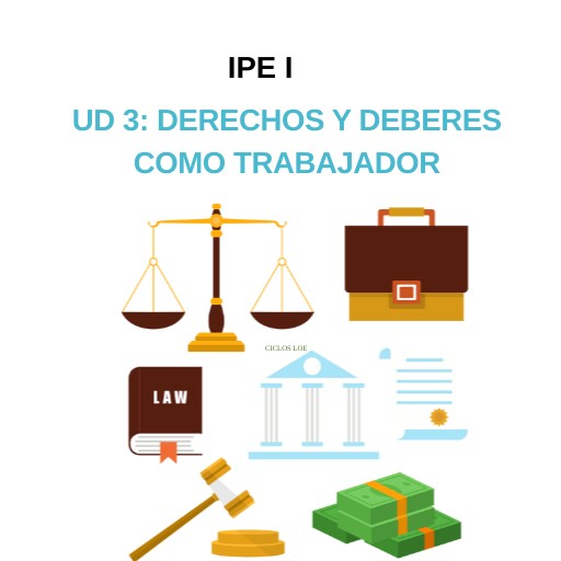 IPE I - UD 3 | Genially