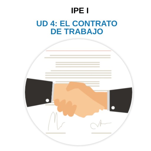 IPE I - UD 4 | Genially