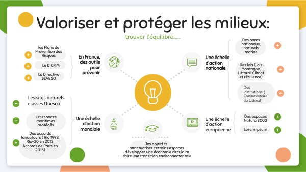 valoriser et protéger