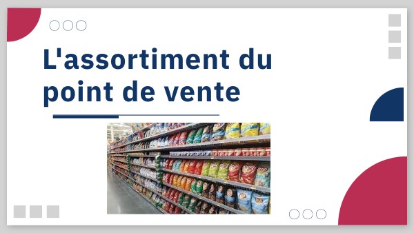 L'assortiment du point de vente BAC | Genially