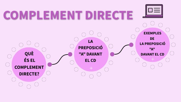 Diagrama círculos II