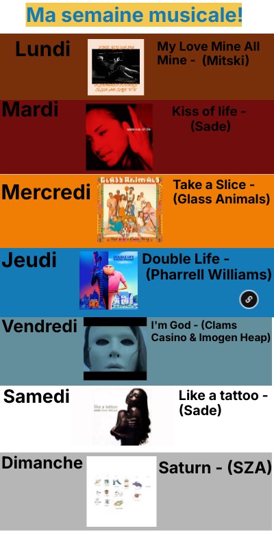 Ma semaine musicale