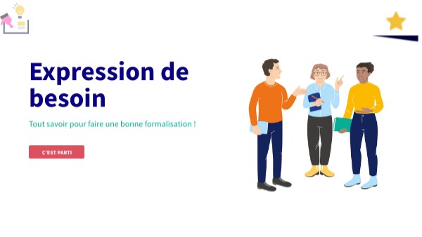 Exression de besoin | Genially
