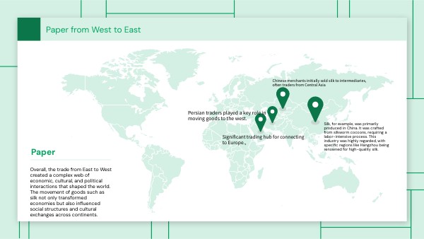Ancient Global Trade